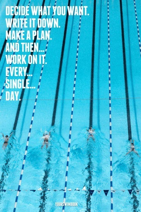 5 Motivational Swimming Posters to Get You Fired Up