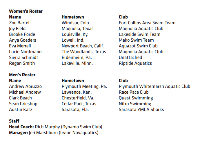 USA Swimming Names Roster Of 13 Juniors For World Cup Meets USA Swimming Names Roster Of 13 Juniors For World Cup Meets