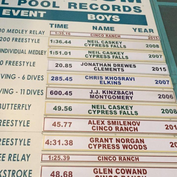 8 Ways to Use Your Pool Deck to Motivate & Engage Swimmers