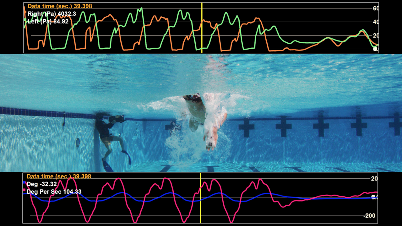 10 Swimming Myths Debunked & Revisited Part 1