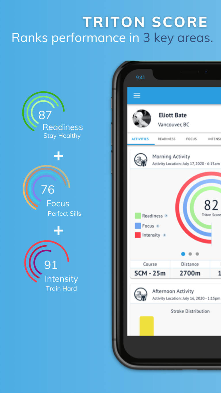 Introducing the All-New TritonWear App