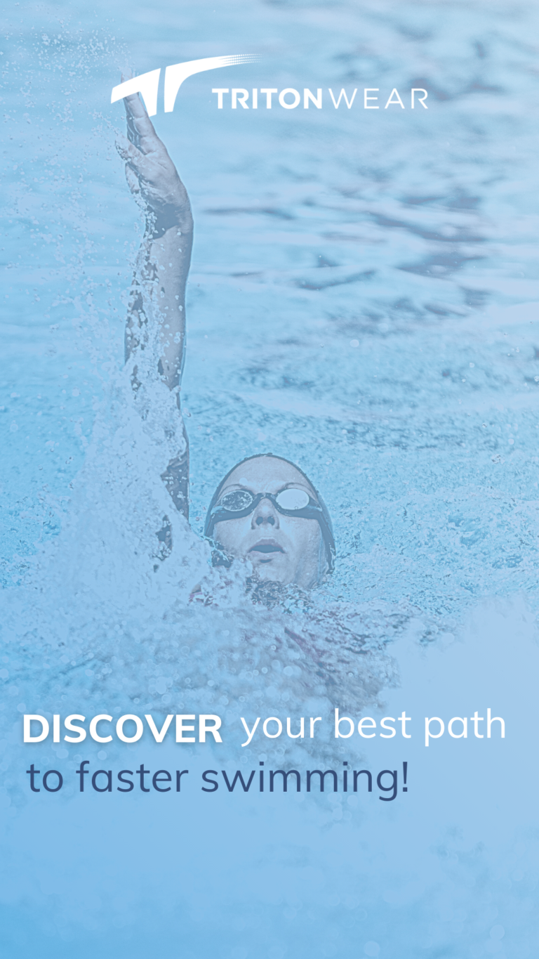 Using TritonWear Teams To Track & Encourage Better Training