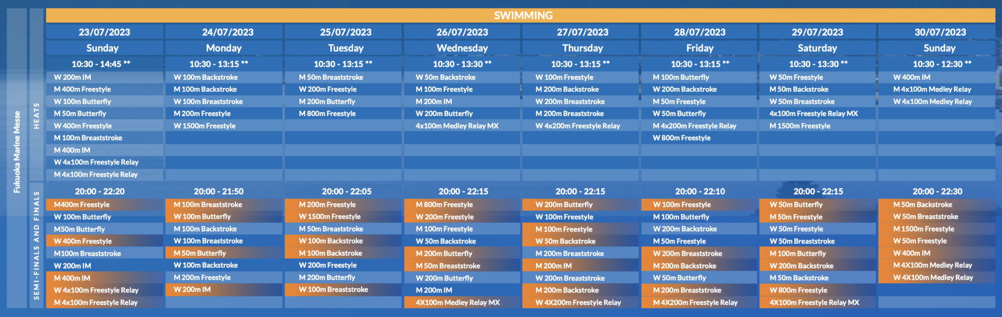 Il Programma Gare Del Nuoto Ai Mondiali Di Fukuoka 2023 Il Programma Gare Del Nuoto Ai Mondiali Di Fukuoka 2023